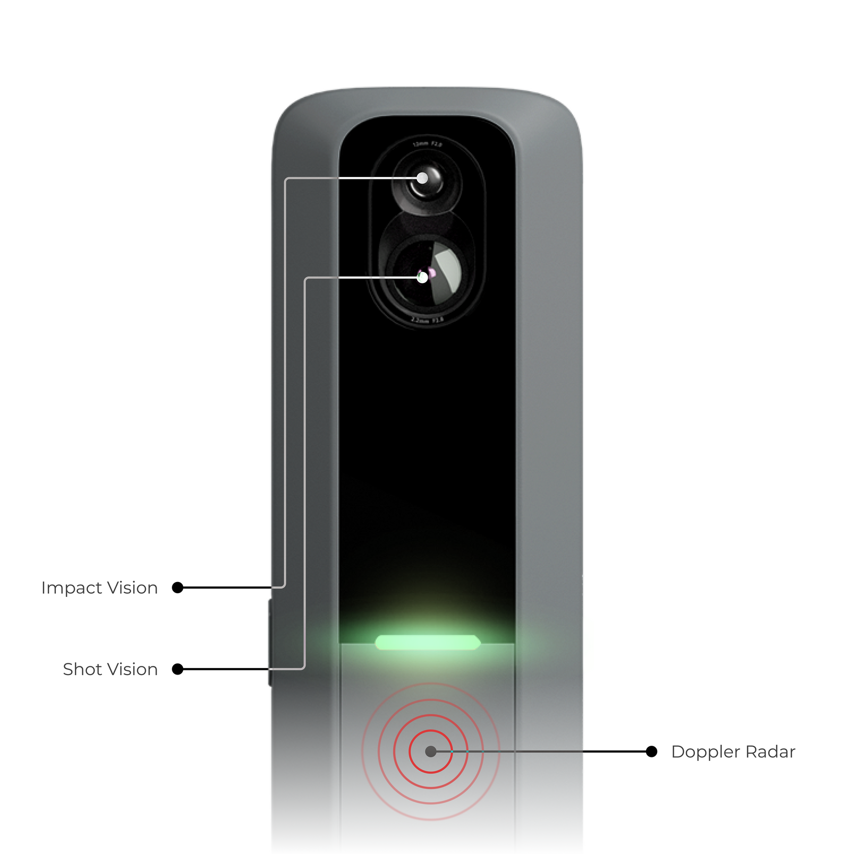 Rapsodo MLM2 Pro Launch Monitor